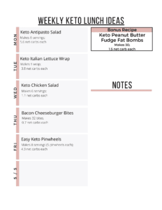 Weekly Keto Lunch Ideas (Week 1) - The Best Keto Recipes