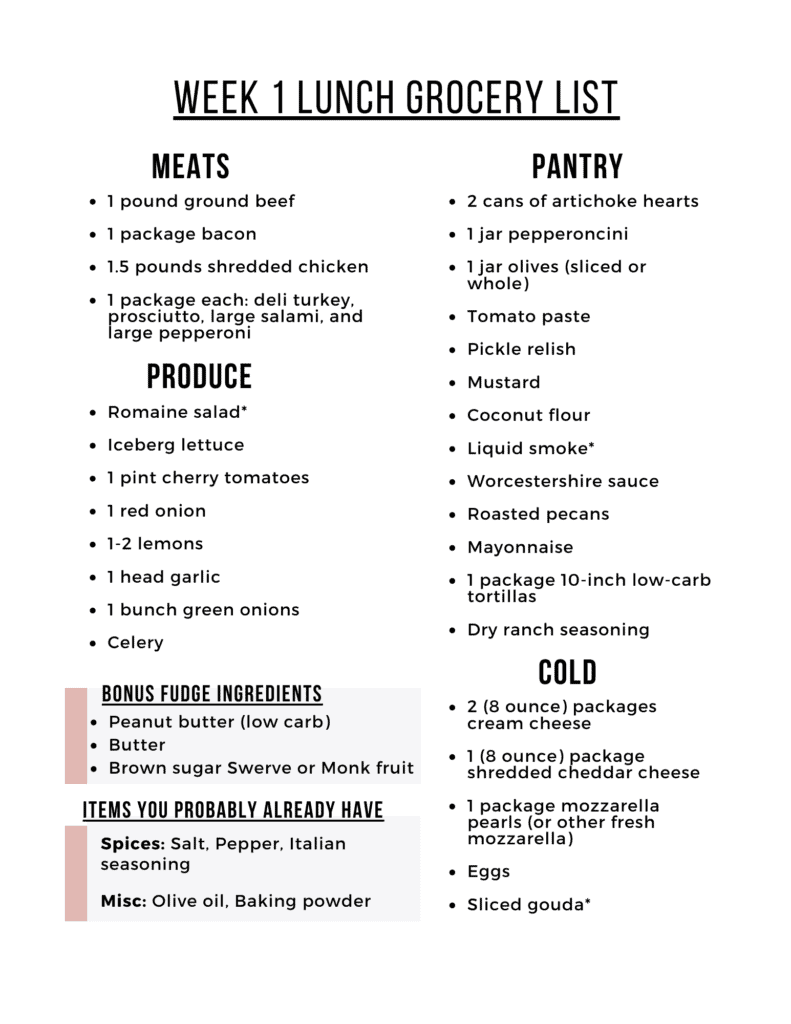 Weekly Keto Lunch Ideas (Week 1) - The Best Keto Recipes