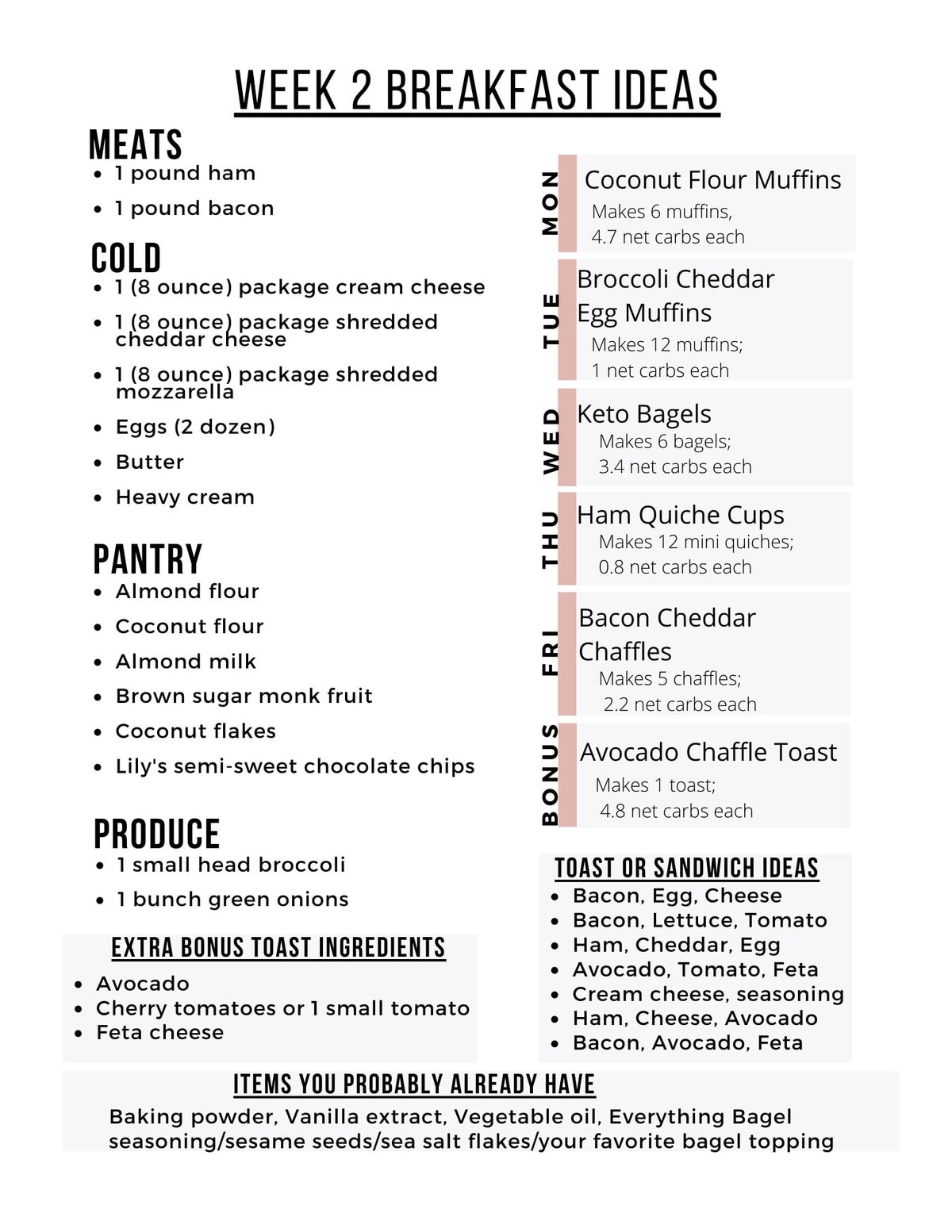 Weekly Keto Breakfast Ideas (Week 2) - The Best Keto Recipes